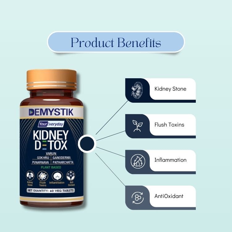 Kidney Detox Tablets | Support Your Kidney Health Naturally